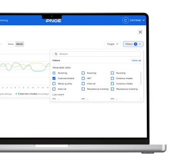 Metabolic Health Dashboard with VO2 Max Tracking | PNOĒ